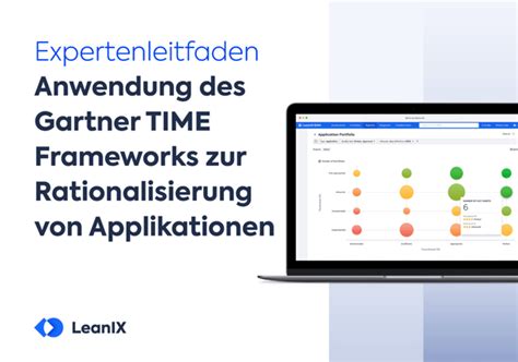 Was Ist Saas Eine Definition Von Software As A Service And Faqs Leanix