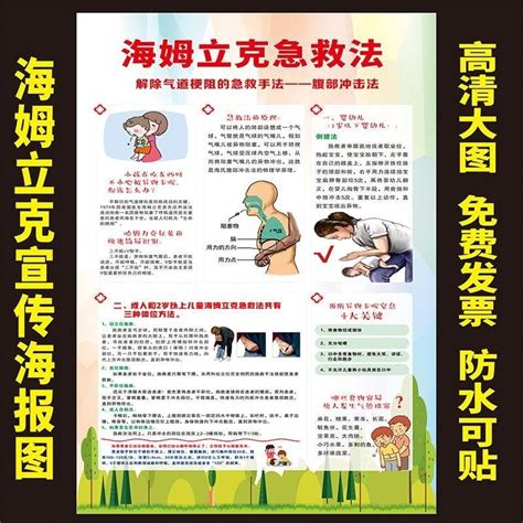3 22 人體穴位圖 醫院文化制度急救搶救流程海姆立克急救法寫真圖海報裱防水膜 蝦皮購物
