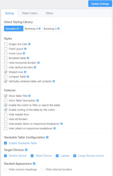 How Responsive Breakpoints Work In Wordpress Tables