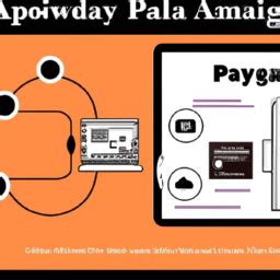 Introduction To AWS API Gateway Integrating AWS API Gateway With Other
