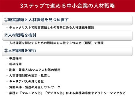 後進の育成とは？人材育成との違いや育成方法・注意点を詳しく解説 ツギノジダイ