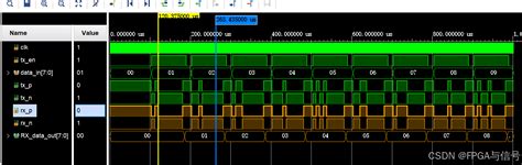 【fpga】verilog实现rs422通信、uart fpga rs422 csdn博客