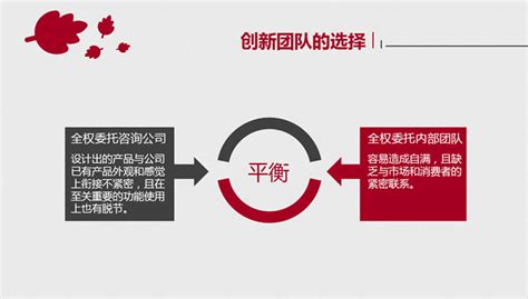 如何打造赢得用户的产品服务与商业模式《创新设计》读书笔记ppt模板通用模板 51ppt模板网
