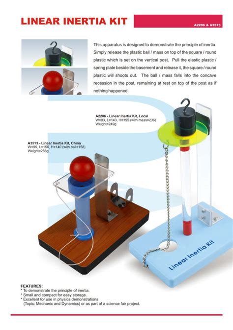 Linear Inertia Kit Prosaintis
