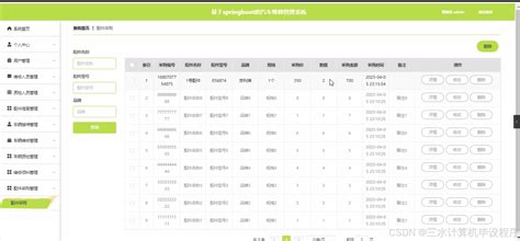 开题flask框架汽车维修服务系统（程序论文python） Csdn博客