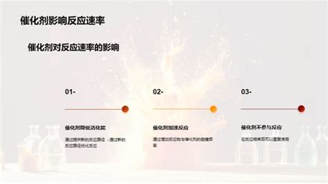 化学反应速率与催化剂 Ppt模板下载