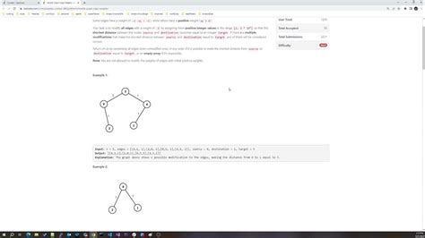 Leetcode Weekly Contest 346 2023 05 21 Youtube