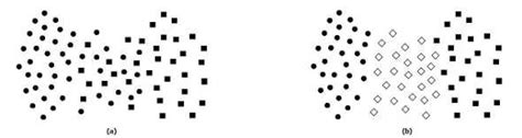 A Tipical Classification Problem B Multilabel Classification