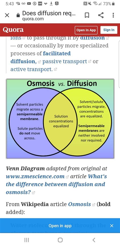 Diffusion And Osmosis Venn Diagram
