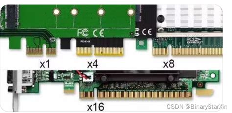 开发者分享Versal PCIe Example Design 仿真技巧 1 CSDN博客