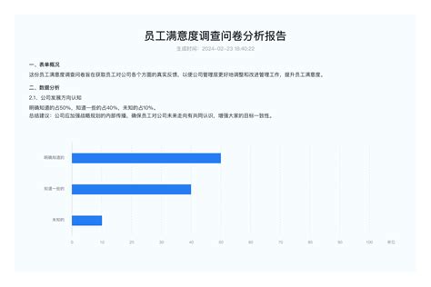 Iform Ai智能表单