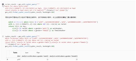 使用cypher子查询进行图探索 以华为云图引擎ges为例 云社区 华为云