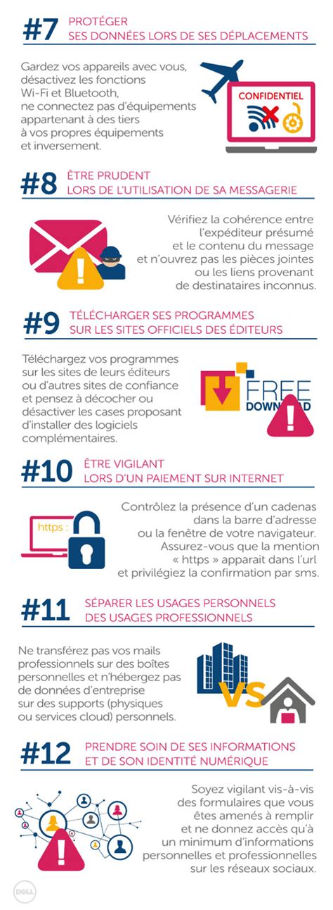 Informatique Beaujolaise Les 12 Règles Essentielles De Sécurité