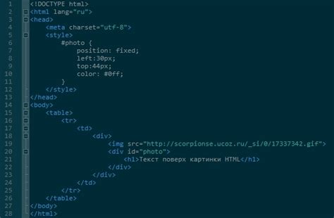 Как наложить картинку на картинку в Css Css3 Фон или картинку на картинку Css