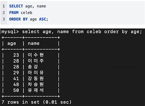 Sql 4 Order By 비교연산자 논리연산자