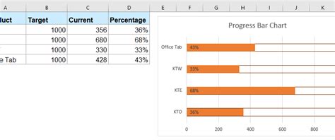 Crear Etiquetas En Excel Actualizado Diciembre