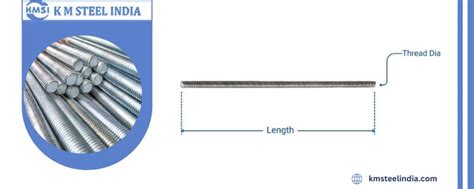 Threaded Rod Manufacturer In India Produce Anti Rust Ss 304 Threaded Rod