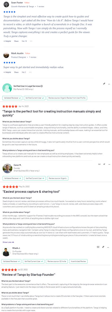 Complete Tango Chrome Extension Review The Usual Stuff