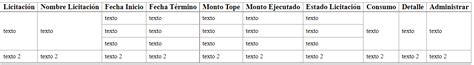 Table Tabla Html Varias Filas En Una Columna Stack Overflow En