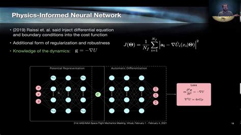 Applications Of Physics Informed Neural Networks For Gravity Field Modeling Youtube