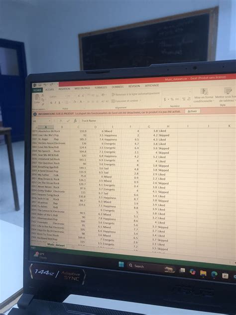 Bannour Omar On Linkedin Artificialintelligence Machinelearning Ai Datascience Innovation