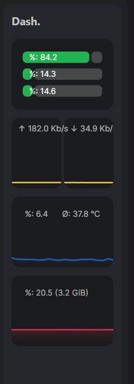 Dash Widget Show Percentage · Issue 641 · Ajnarthomarr · Github