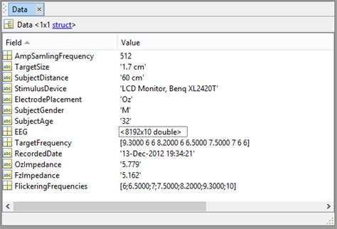 Avi Ssvep Dataset Adnan Vilic