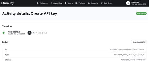 quickstart turnkey documentation