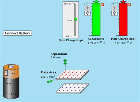 Solved Using The Capacitor Simulation Found Chegg