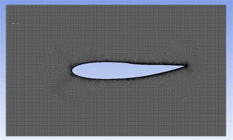 Adding Loadsteps After Solving R Ansys