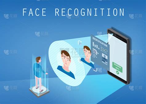 医学扫描 人的脸部 商务 安全 计算机 传感器 技术 女人 三维图形 设计