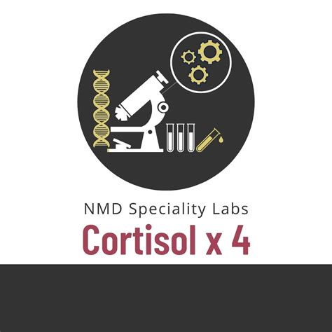 Cortisol X 4 Natural Med Doc