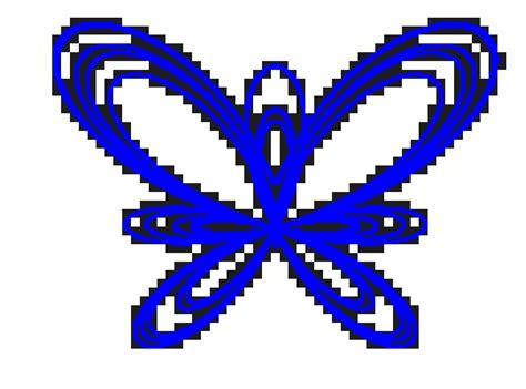 python画蝴蝶曲线图 春江暮客