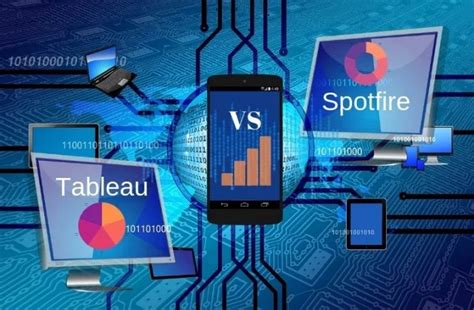 Spotfire Vs Tableau Comparison Across 3 Essential Parameters