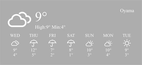 7610 Aesthetic Weather Widget Ideas For Iphone And Android Widgetclub