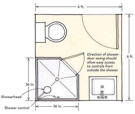 Minimum Corner Shower Dimensions At Bethany Lindrum Blog