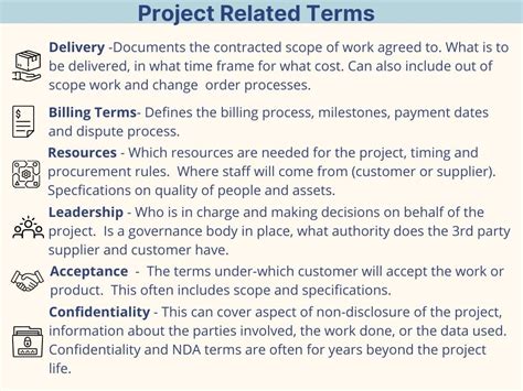The Project Procurement Process ProjectSkillsMentor ProjectSkills Mentor