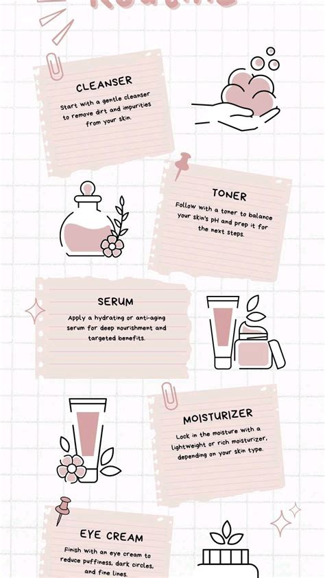 5 Steps Of Skin Care Routine Steps For Skincare Routine Skin Care