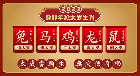 明年兔年有啥讲究？哪三种人要穿红？ 知乎