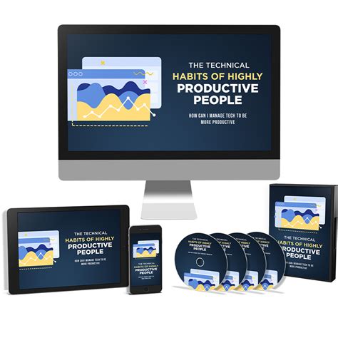 ai for highly productive people tools for motivation