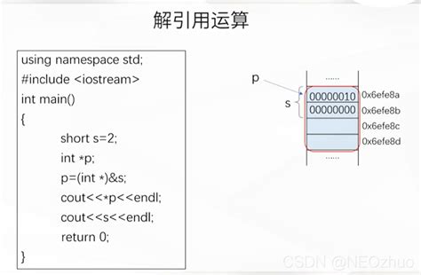 c 指针之指针变量和运算、自增自减运算，看这一篇就够了 指针自增自减 csdn博客