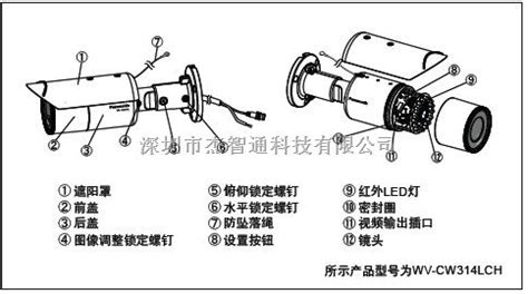 WV CW324LCH 松下红外监控摄像机 WV CW324LCH价格图片 高清图 细节图 深圳市杰智通科技有限公司 维库仪器仪表网