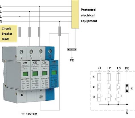 What Is A Surge Protection Device SPD Utmel