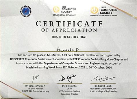Gunanka D On Linkedin Hackathon Machinelearning Healthtech Fitsync Bmsce Ieee