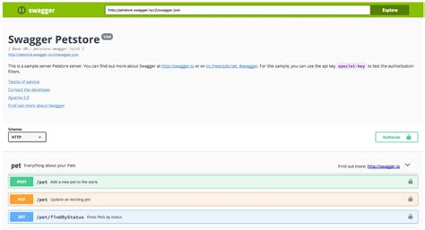 最强postman使用教程（6） 使用postman导入swagger Open Api Wq9 博客园