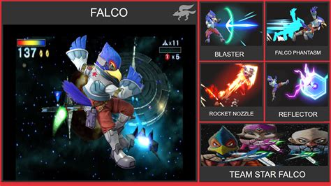Falco Edited Smash Bros Moveset By Williamheroofhyrule On Deviantart