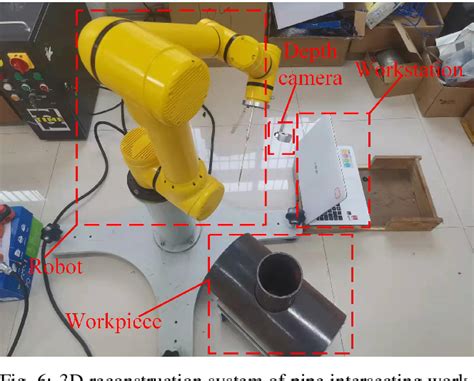 Figure 6 From An Approach To The Extraction Of Intersecting Pipes Weld Seam Based On 3d Point