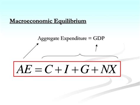 Ppt Output And Expenditure In The Short Run Chapter 23 Powerpoint