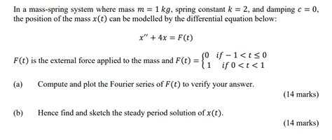 Solved In A Mass Spring System Where Mass M 1kg ﻿spring
