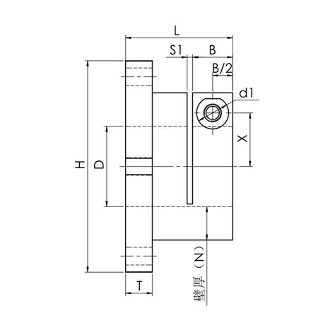 Sgbk 系列 宁波美亚特精密传动部件有限公司